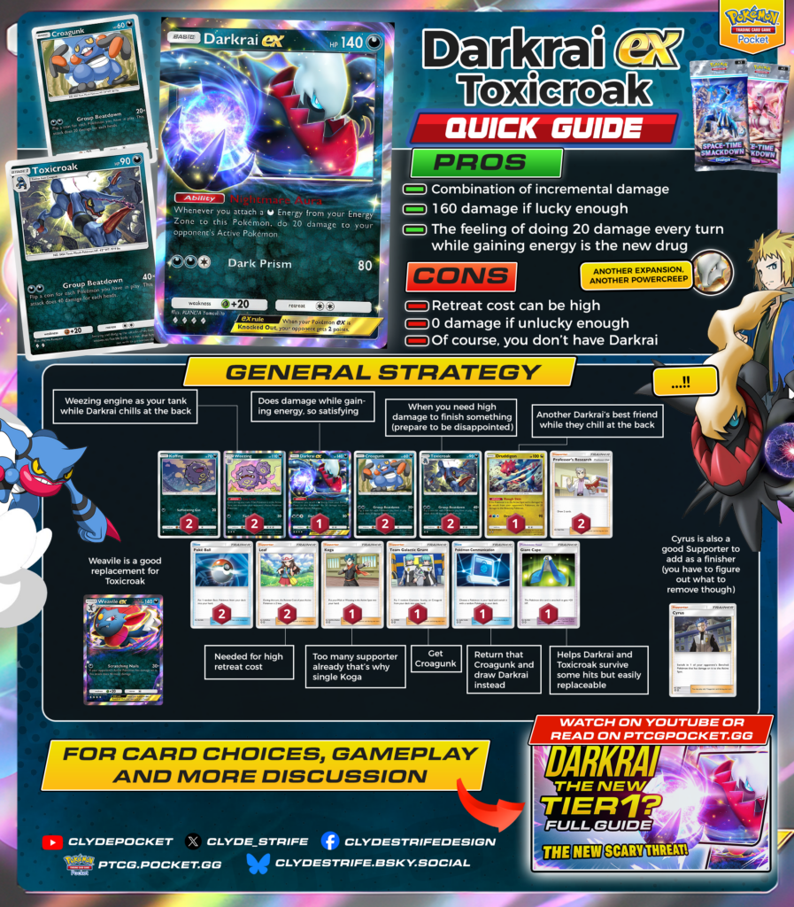 Darkrai Ex Full Guide - Pokémon TCG Pocket Guides
