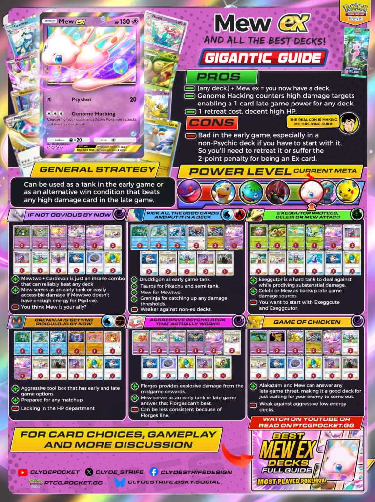 Mew ex Full Guide - Pokémon TCG Pocket Guides