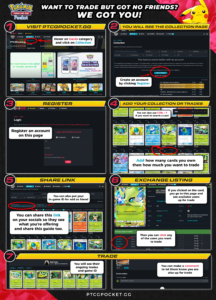 Trading Marketplace Guide - Pokémon TCG Pocket Guides
