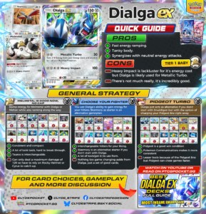 Dialga ex Full Guide - Pokémon TCG Pocket Guides