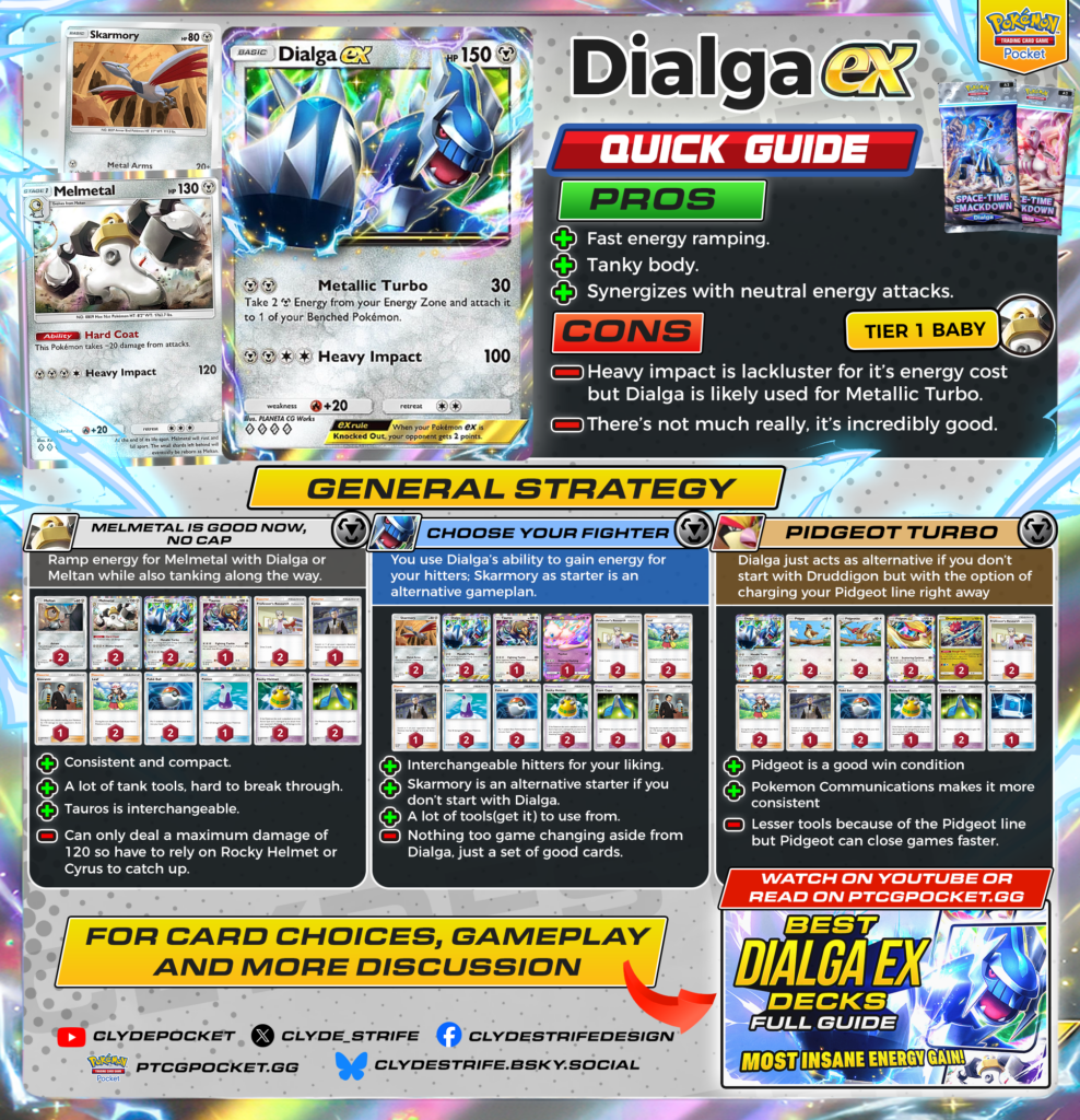 Dialga ex Full Guide - Pokémon TCG Pocket Guides