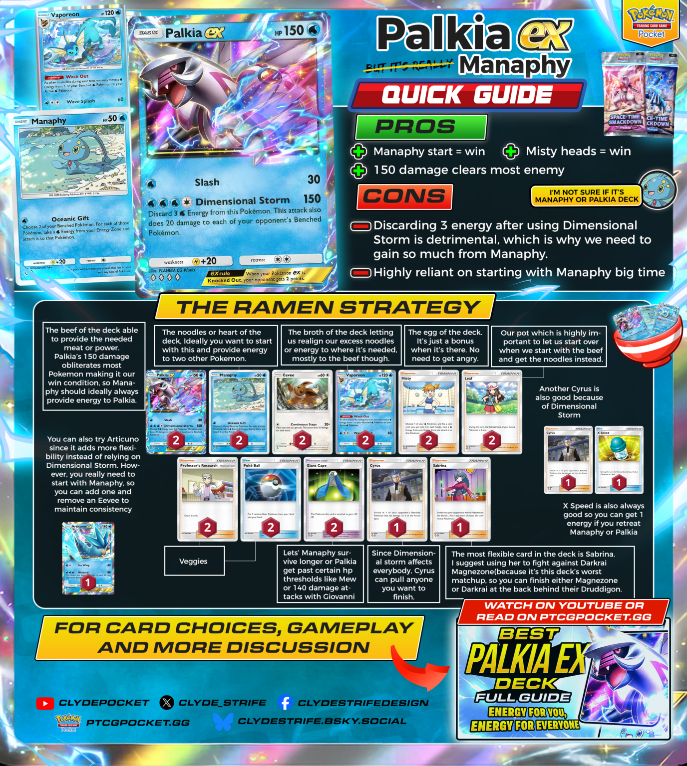 Palkia ex Full Guide - Pokémon TCG Pocket Guides