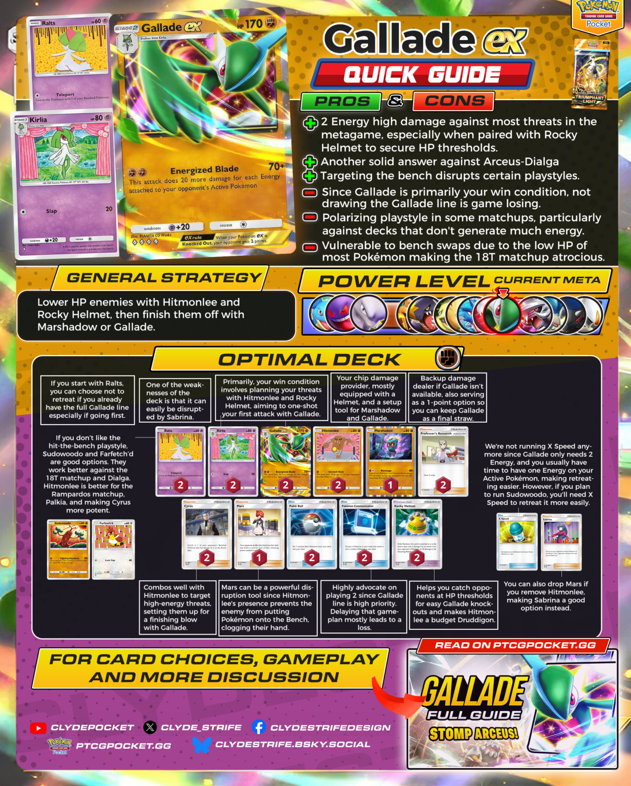 Gallade ex Full Guide - Pokémon TCG Pocket Guides
