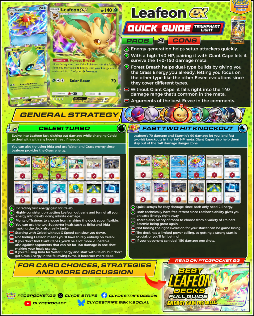 Leafeon ex Full Guide - Pokémon TCG Pocket Guides