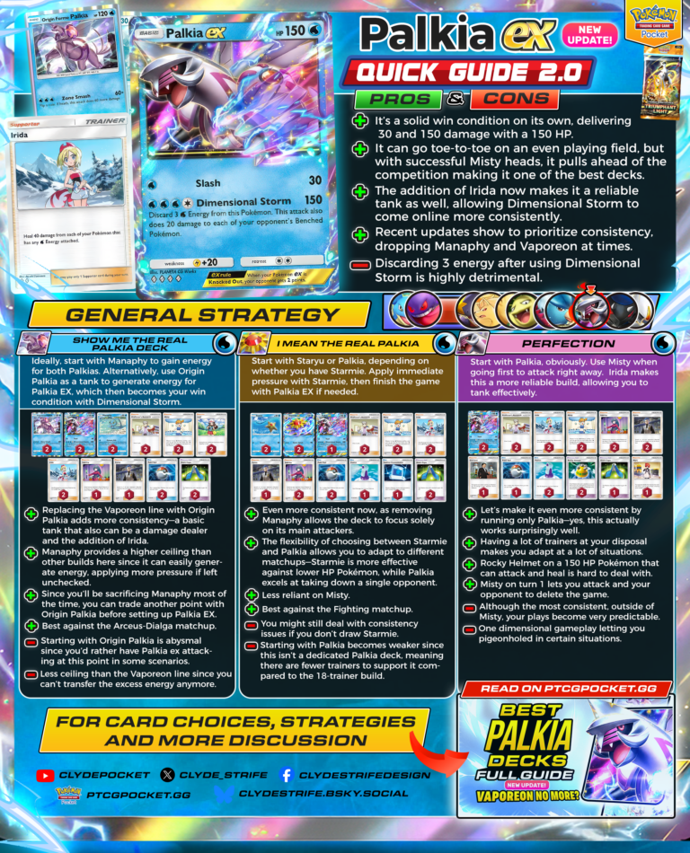 Palkia ex Full Guide (Triumphant Light) - Pokémon TCG Pocket Guides