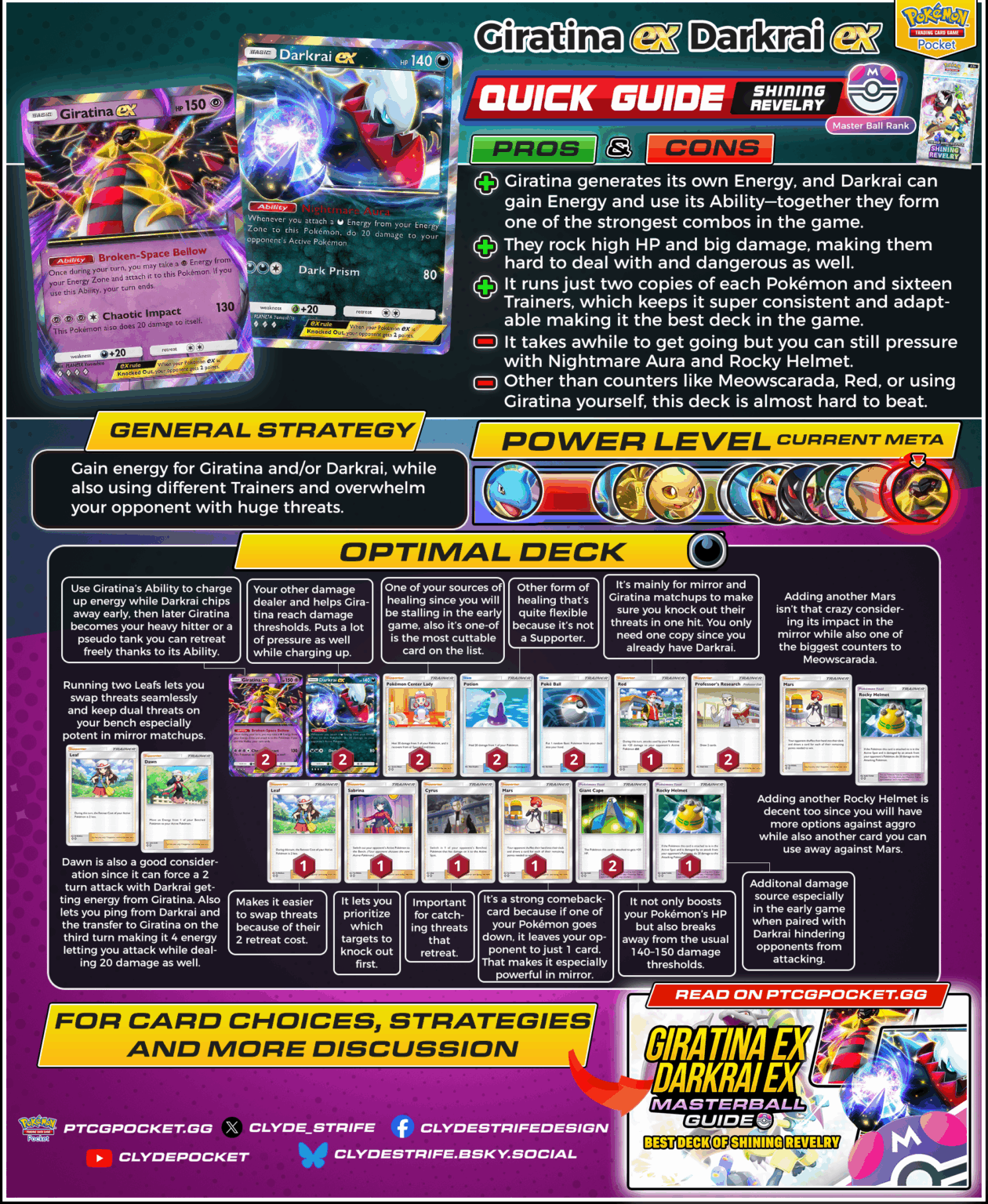 Giratina ex Darkrai ex Deck Guide - Pokémon TCG Pocket Guides