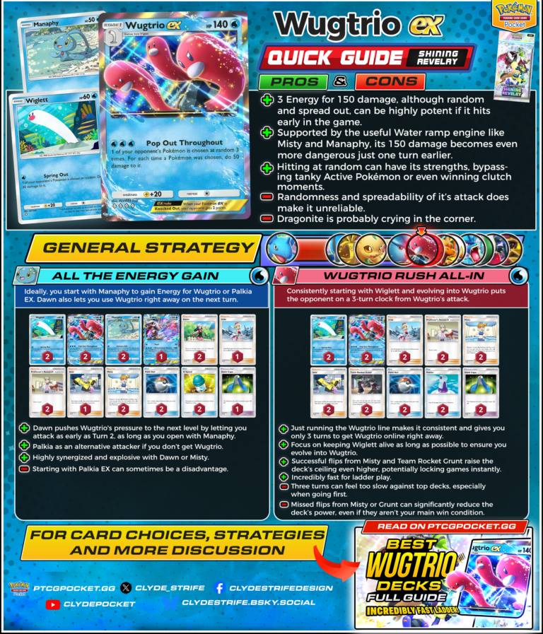 Wugtrio ex Best Decks & Guide - Pokémon TCG Pocket News