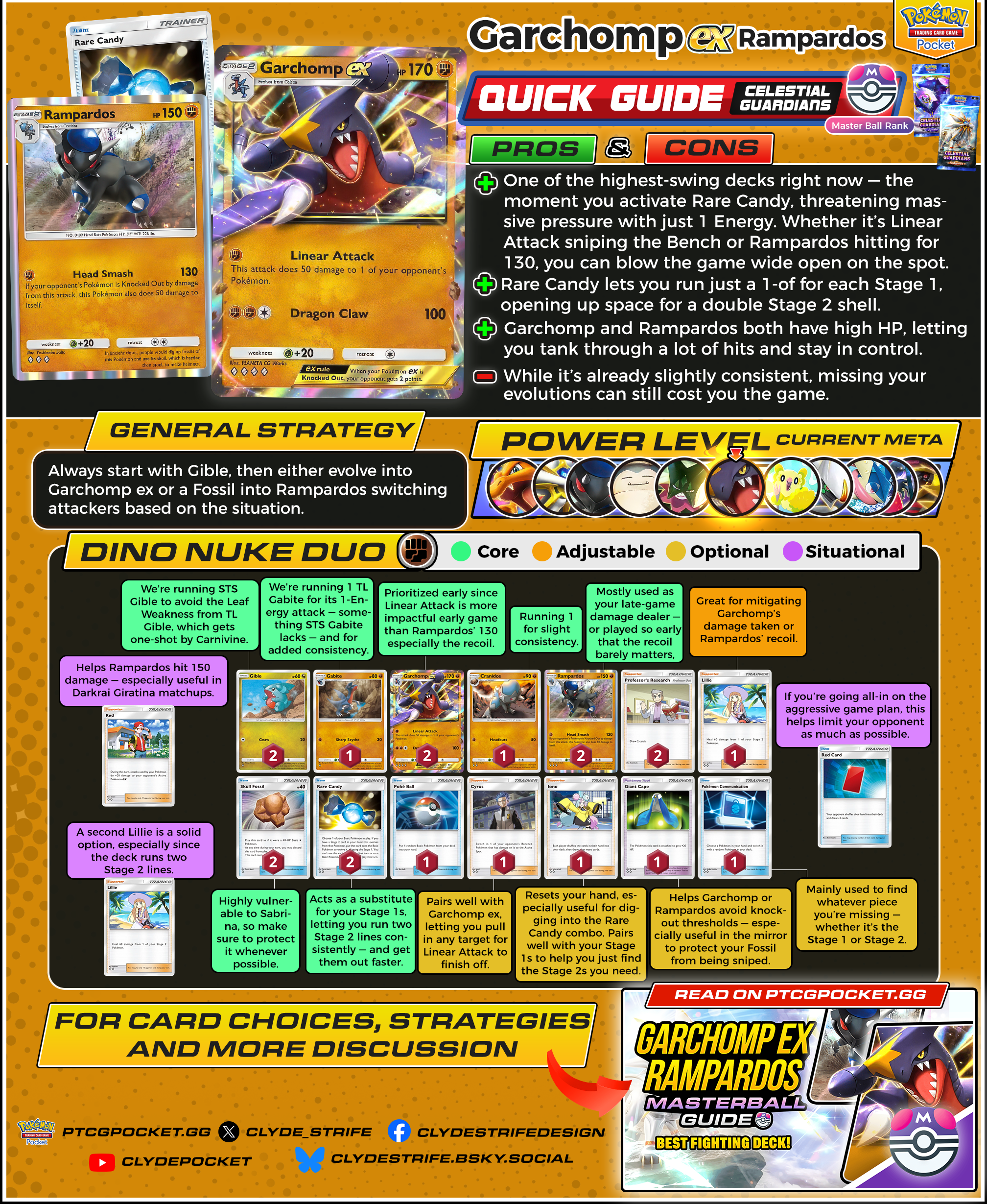 Garchomp ex Rampardos Deck Guide - Pokémon TCG Pocket Guides