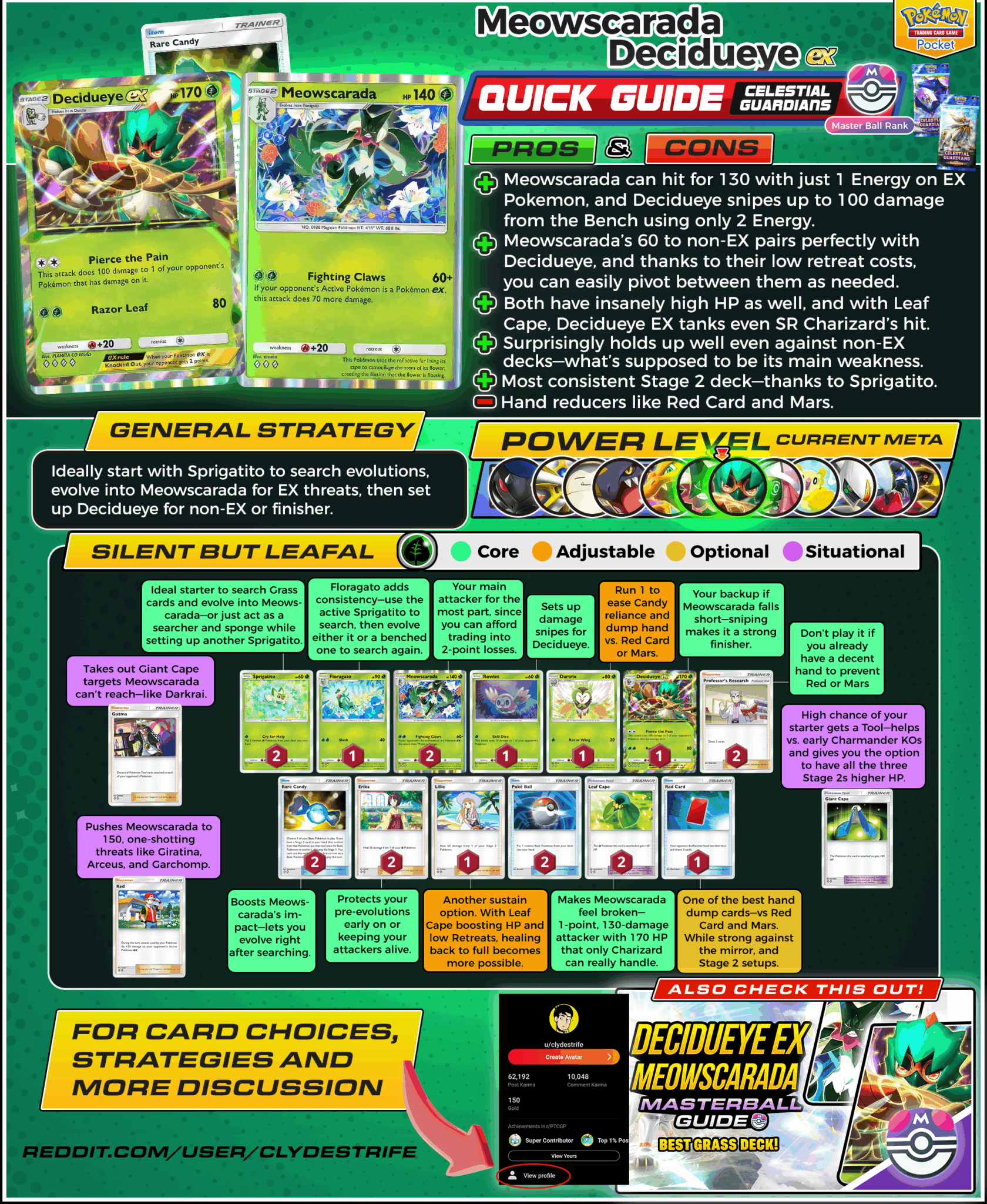 Decidueye ex Meowscarada Best Deck Guide - Pokémon TCG Pocket Guides