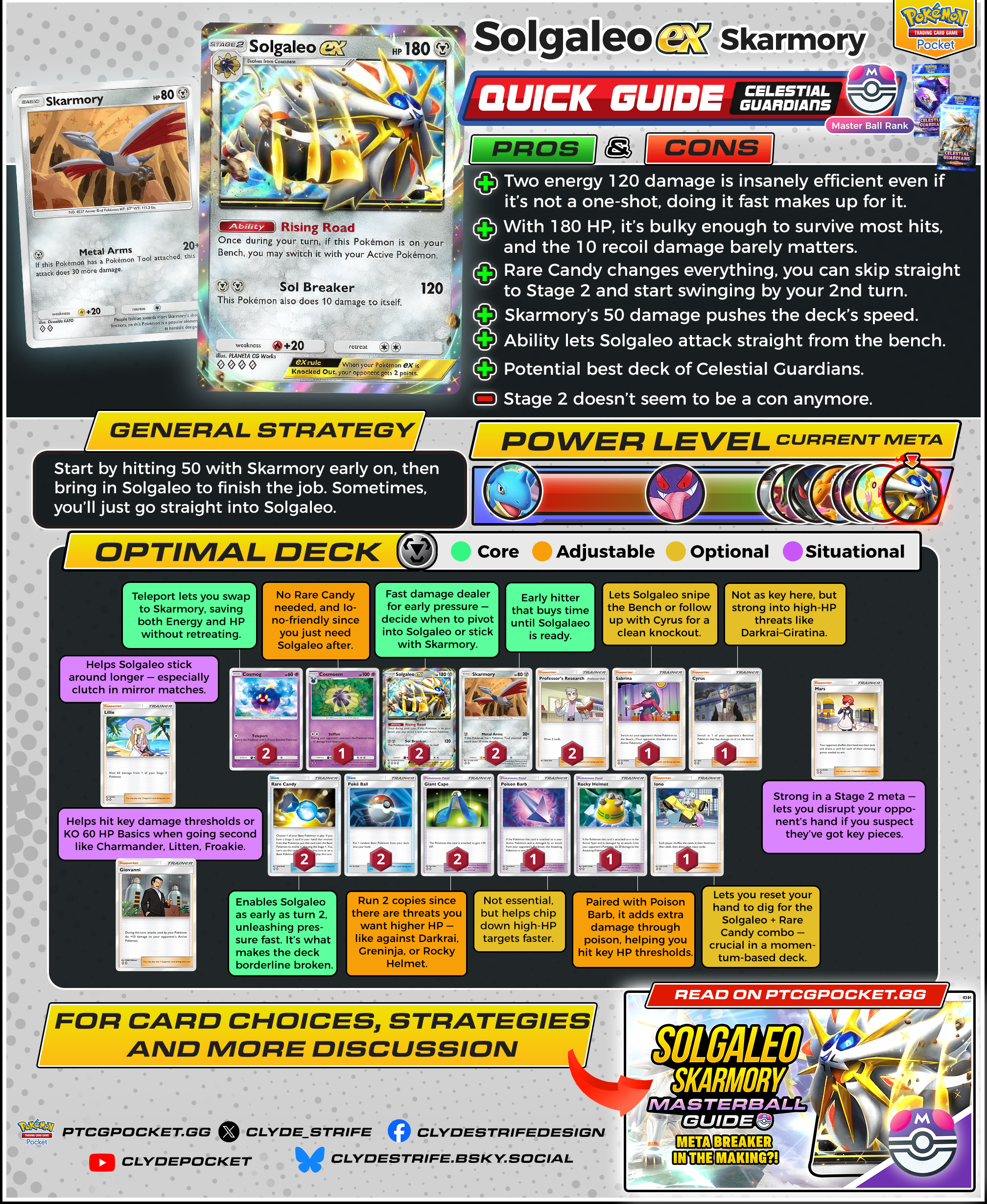 Solgaleo ex Skarmory Deck Guide - Pokémon TCG Pocket Guides