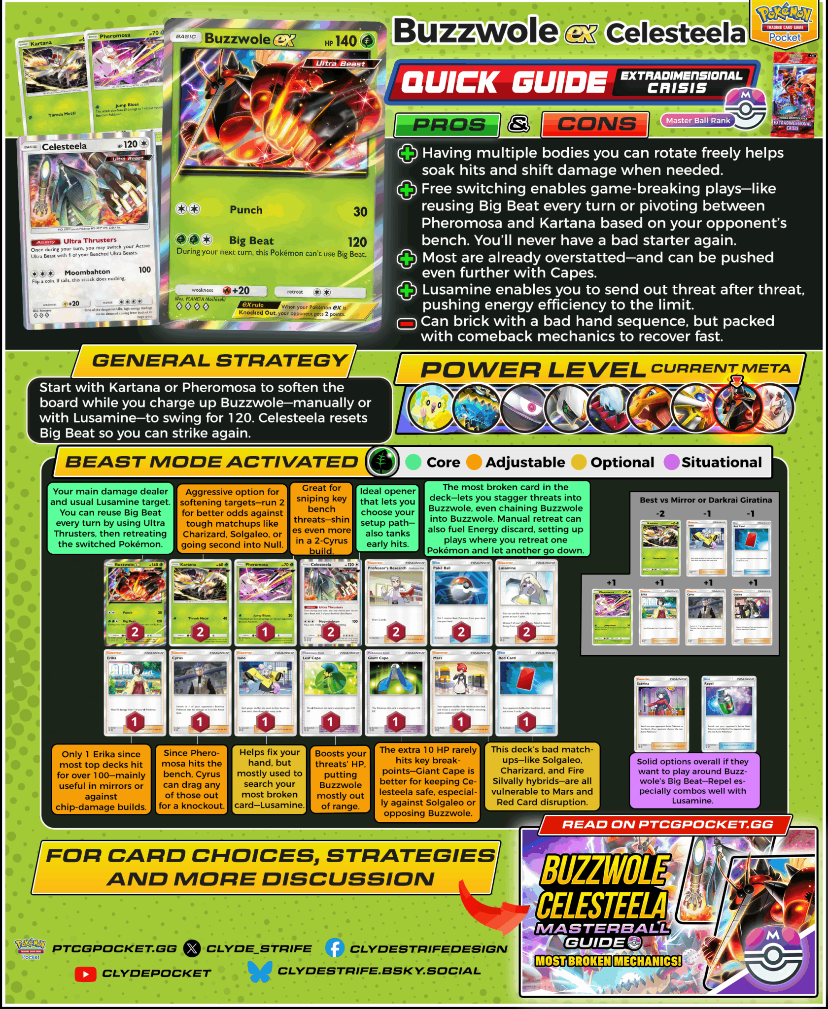 Buzzwole ex Best Deck Guide - Pokémon TCG Pocket Guides