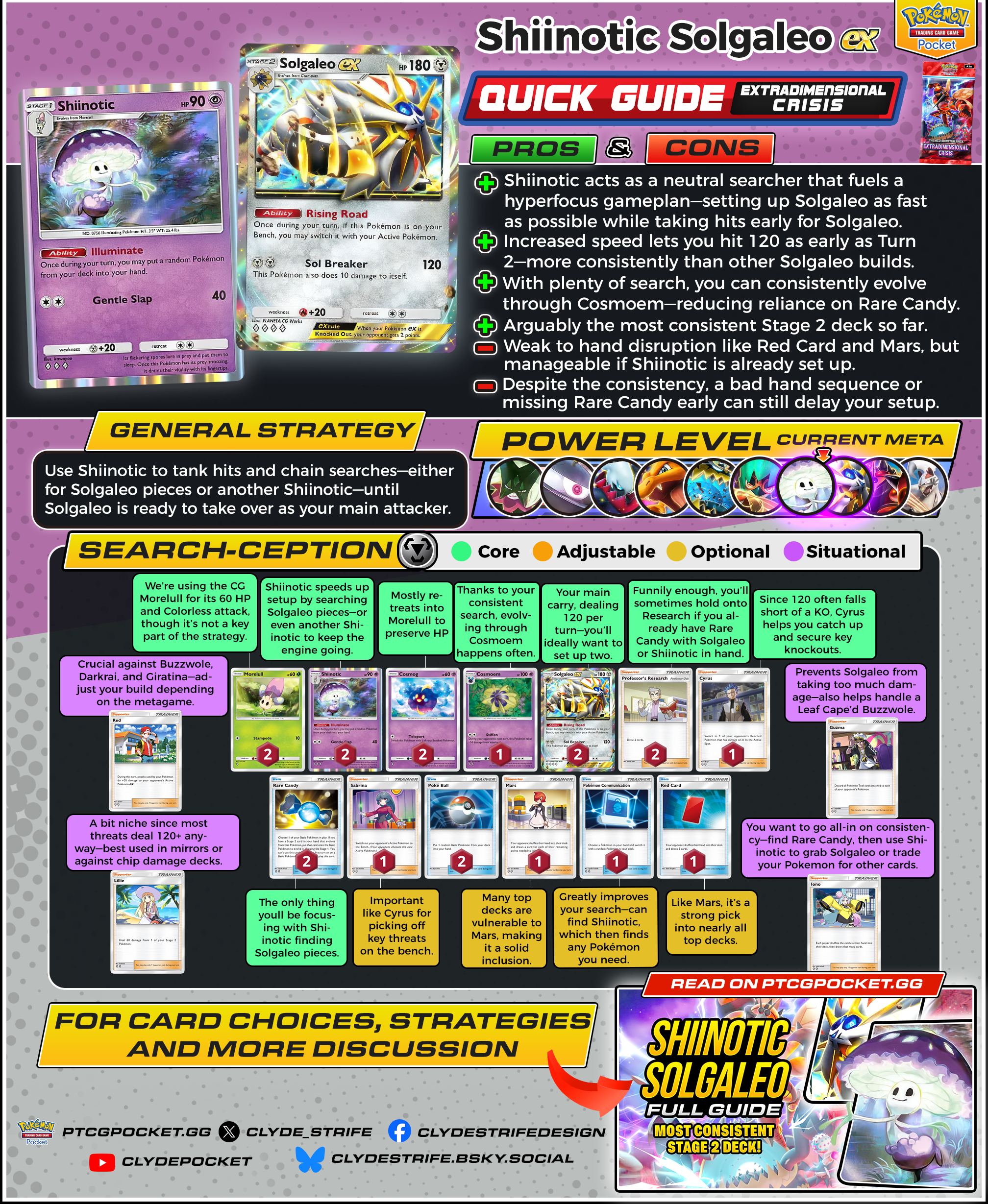 Shiinotic Solgaleo ex Best Deck Guide - Pokémon TCG Pocket Guides