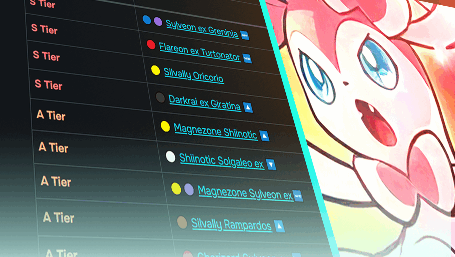 Best Decks: Eevee Grove (A3b) Meta Tier List - Pokémon TCG Pocket Metagame