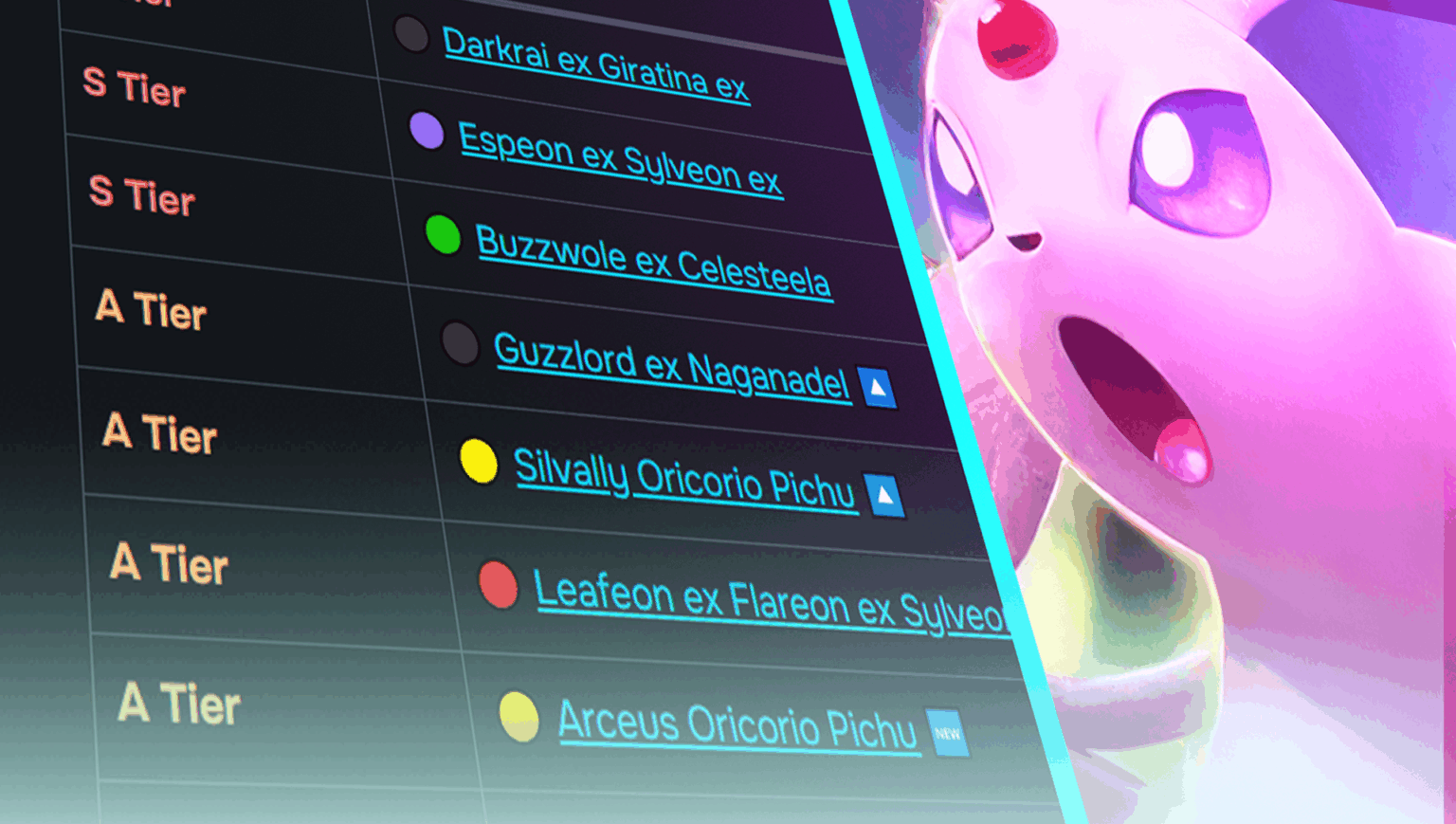 Pokémon TCG Pocket Metagame - PTCGPocket.gg